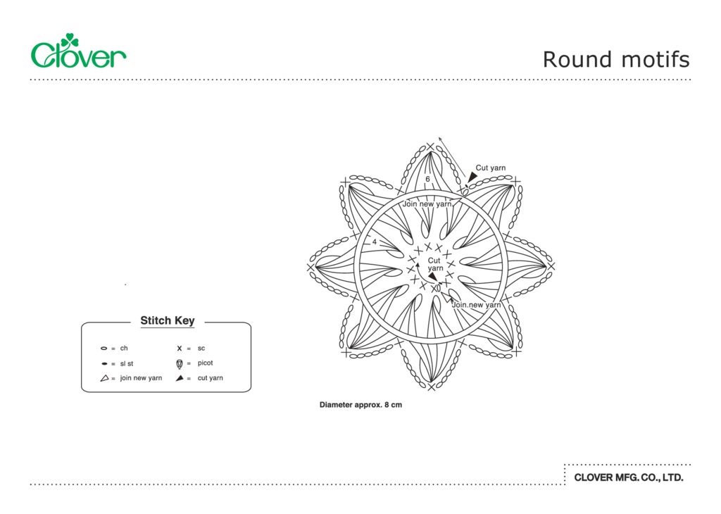 Hair Pin Lace: Round motifs - Craft - Projects - CLOVER