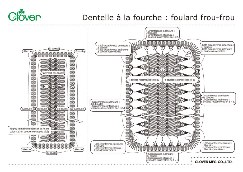 Dentelle à la fourche : foulard frou-frou - Artisanat - Projets - CLOVER